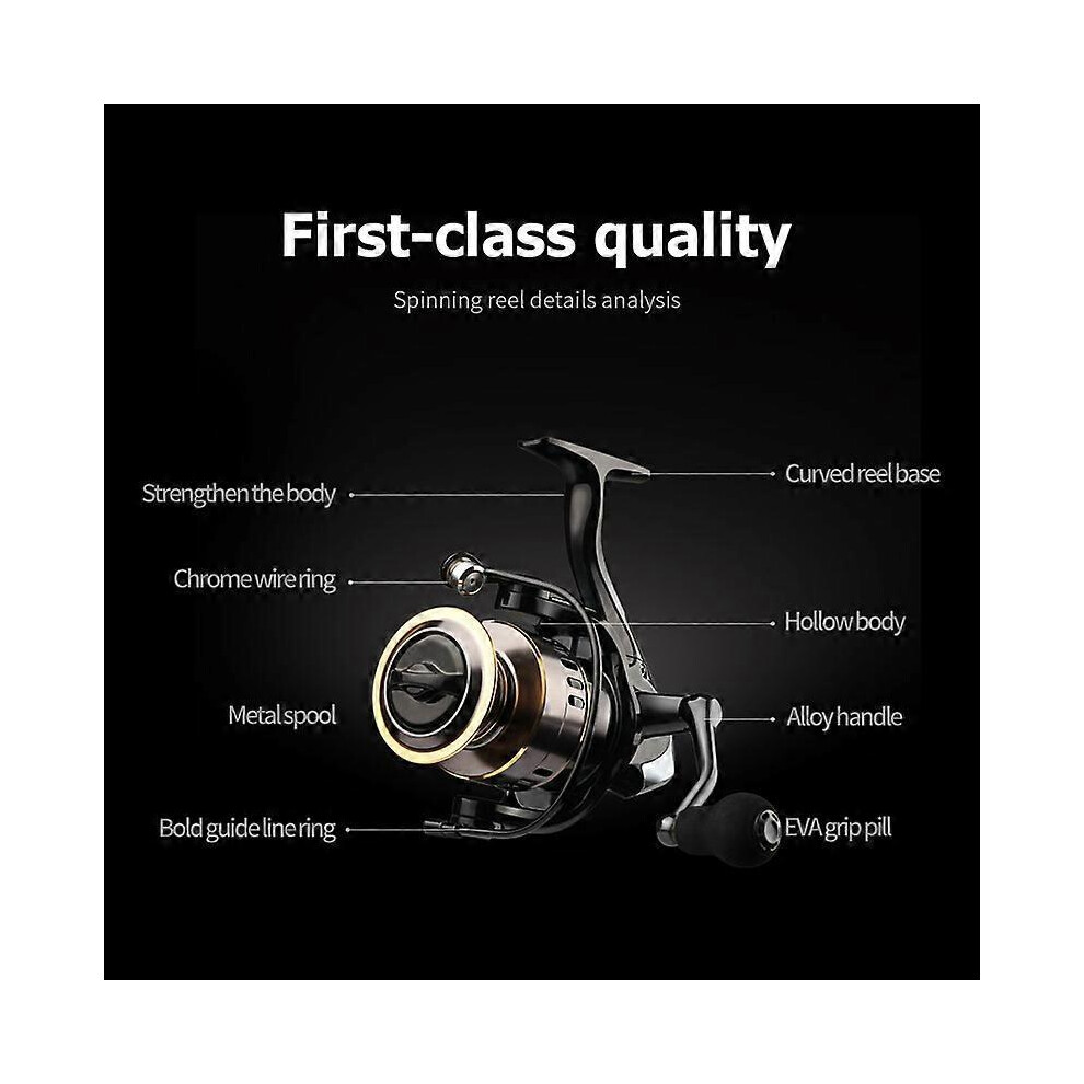 (3000 Series) 2025 New Spinning Fishing Reels Ultralight Metal Frame ...
