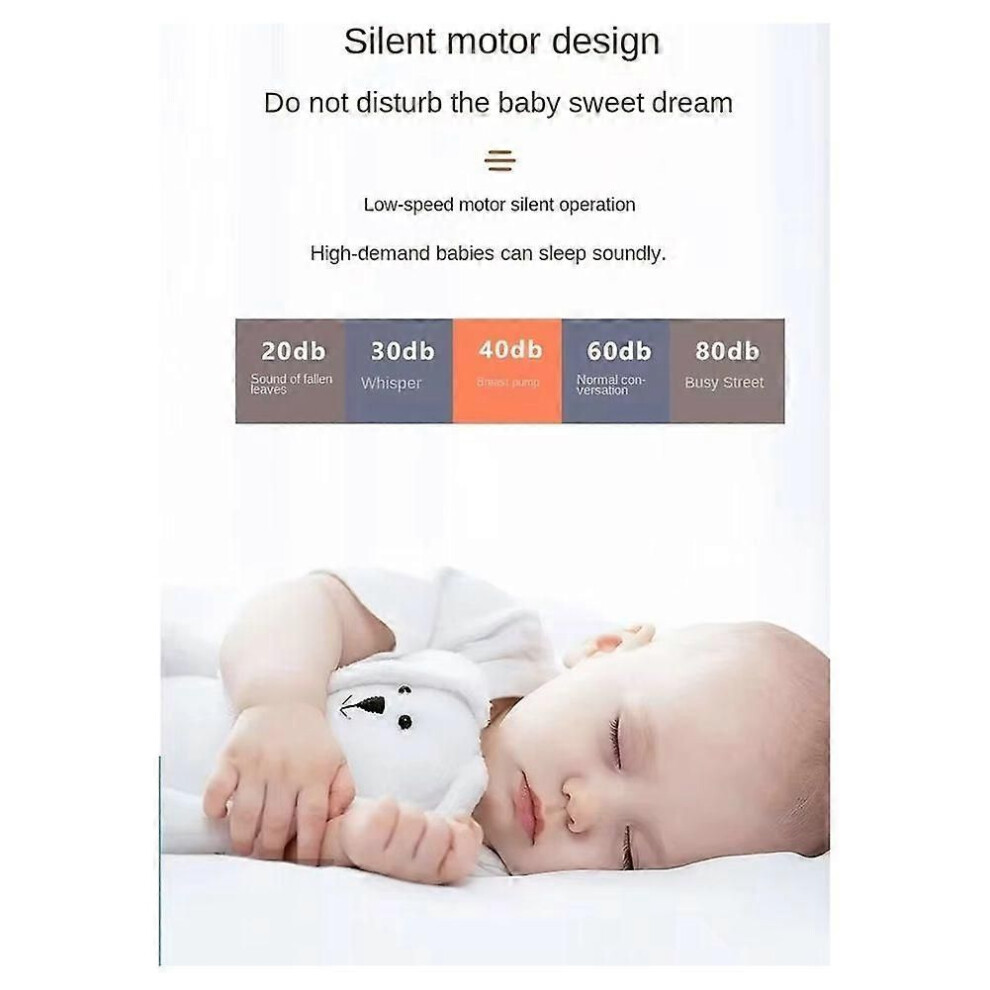Electric Breast Pump with High Suction, Silent Operation, Massage for ...