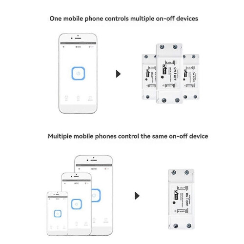 Tuya Zigbee Smart Switch 10A Intelligent Universal Breaker Smart Life ...