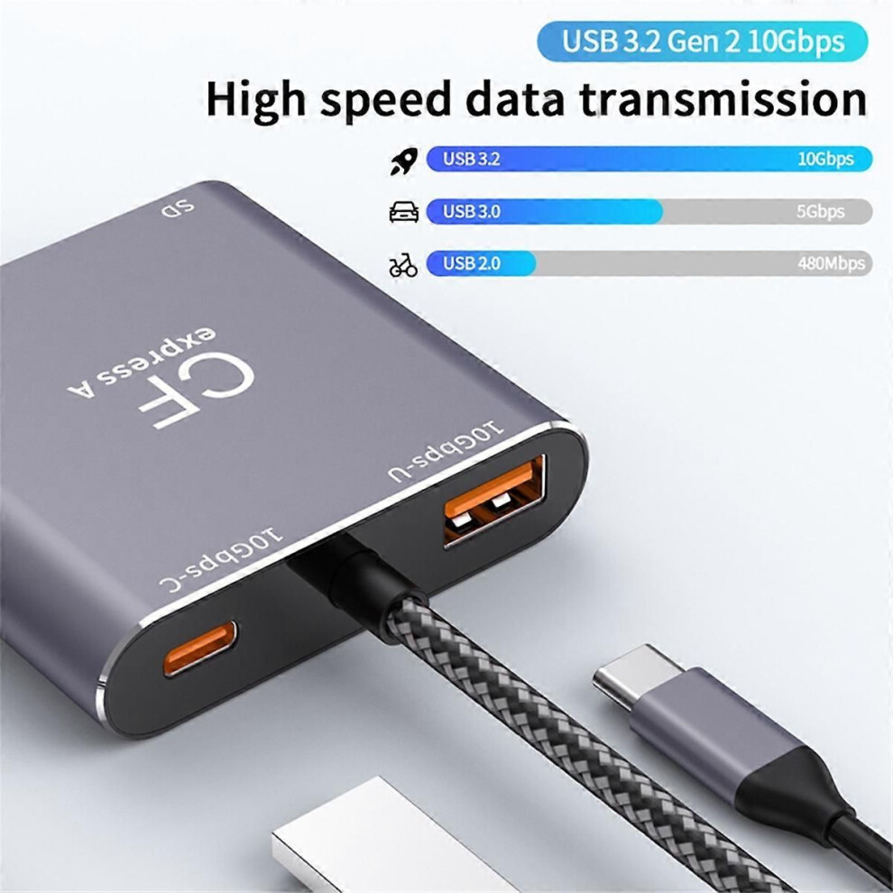 CFexpress 3in1 TypeA SD TF High Speed Card Reader USB3.2 Gen2 10Gbps ...