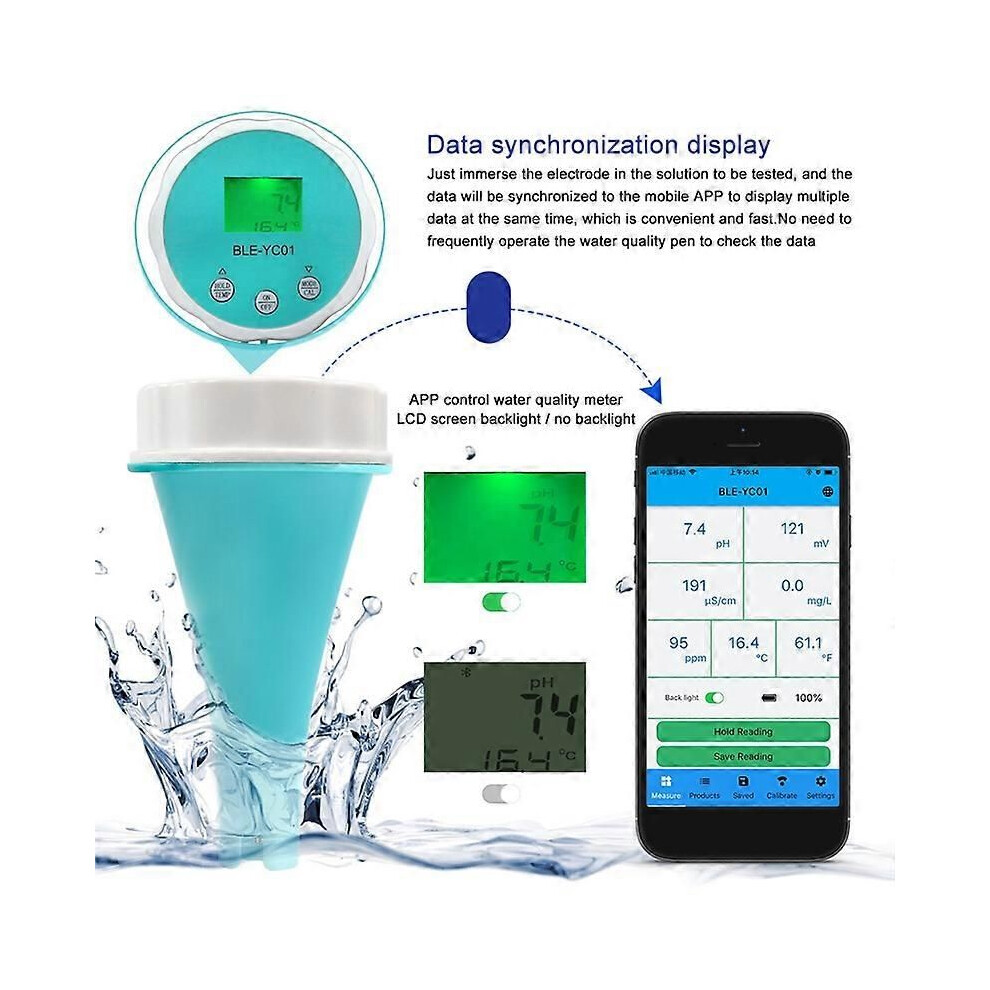 6 In1 Water Quality Detector Smart Online Bluetooth Water Chlorine ...
