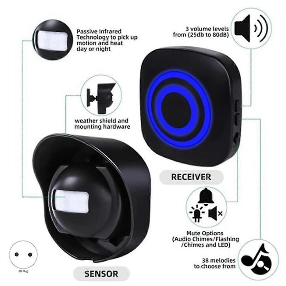 Gate Entry Visitor Door Bell Chime Alert Alarm AC110-240V Wireless ...