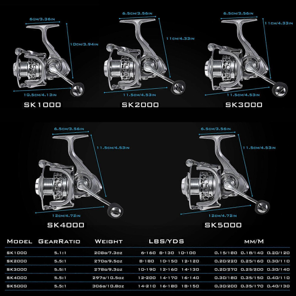 Front Drag Spinning Fishing Reel 5.5:1 Gear Ratio 10+1 Bearing Fishing ...