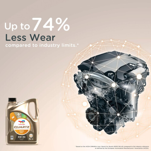 TotalEnergies Quartz 9000 NFC 5W30 Engine Oil - ACEA A5/B5, API SL/CF ...