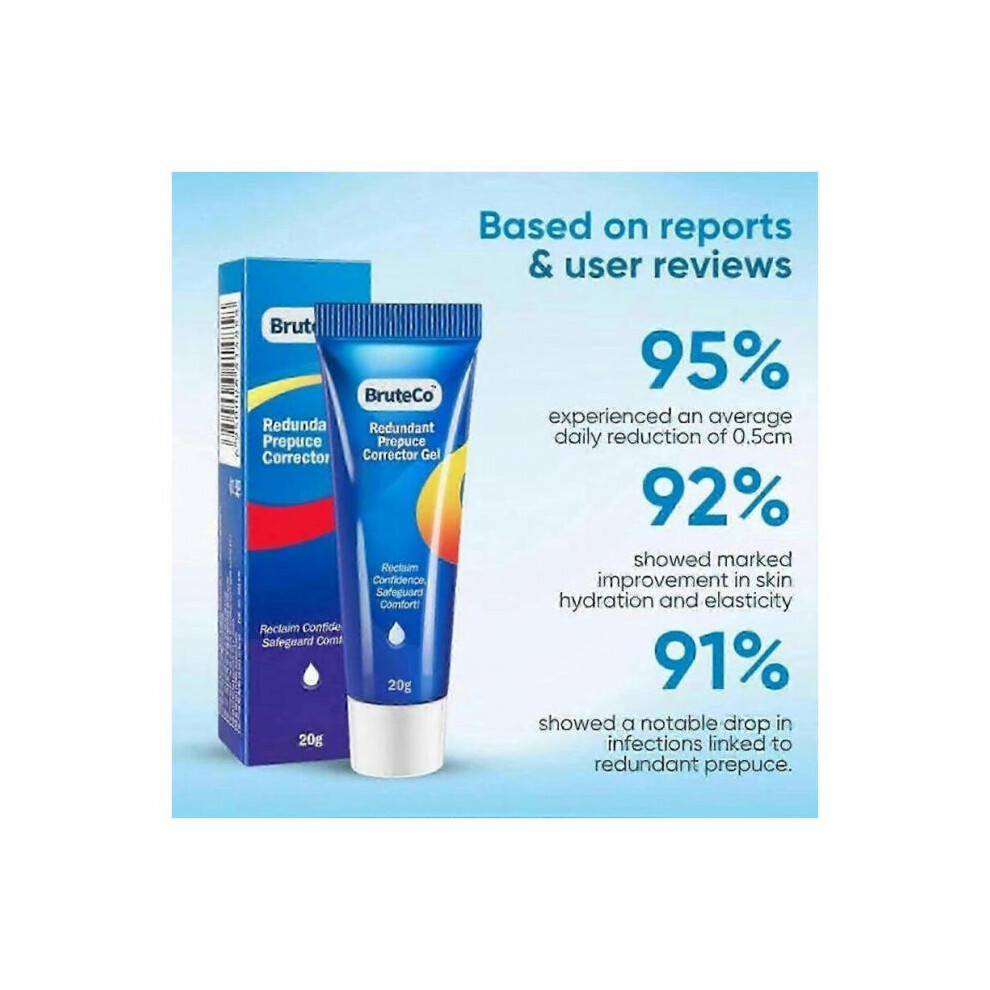 2PCS Redundant Foreskin Corrector Gel, Natural Ingredients Phimosis ...