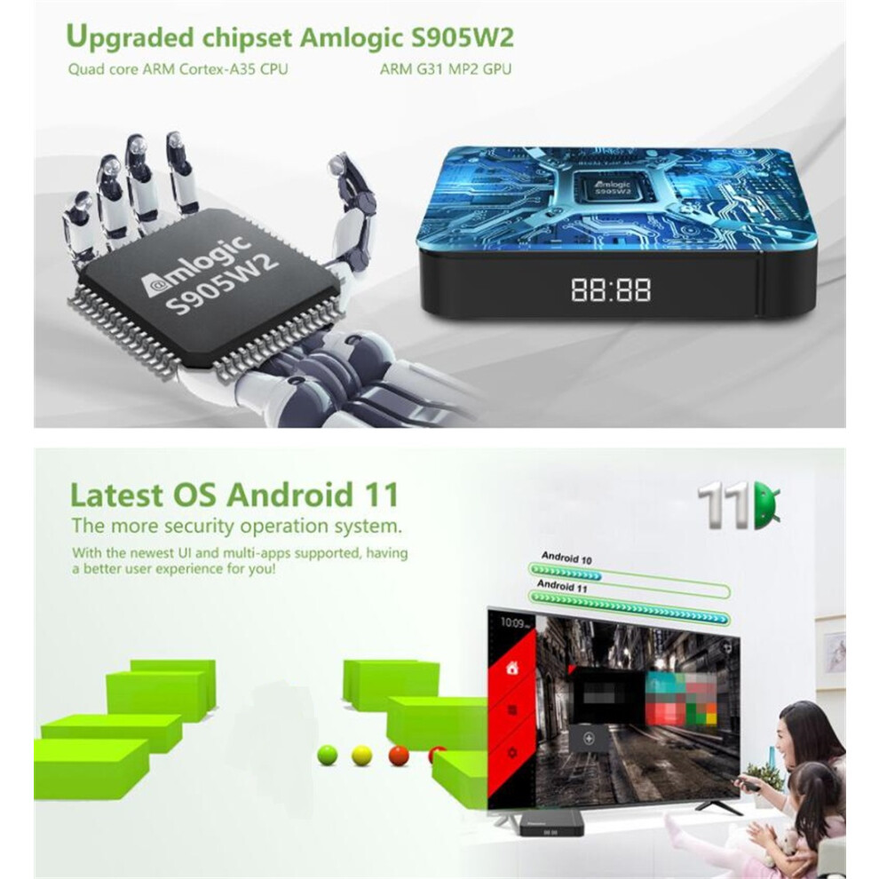 (US Plug) Tanix W2 Amlogic S905 Quad Core Smart TV SMART TV Media ...