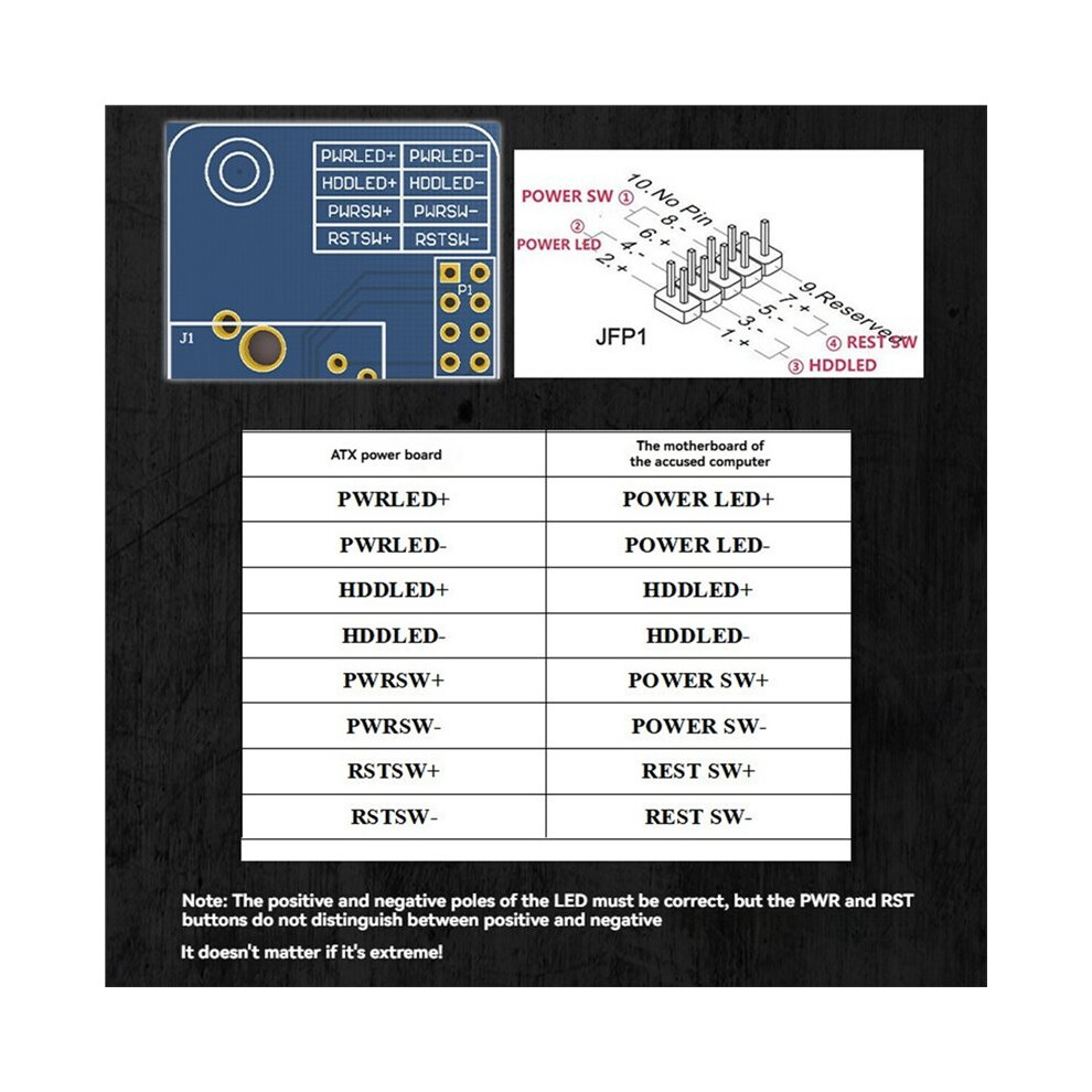 PiKVM ATX Power Board PCIe Adapter Card for Raspberry Pi PiKVM Computer ...