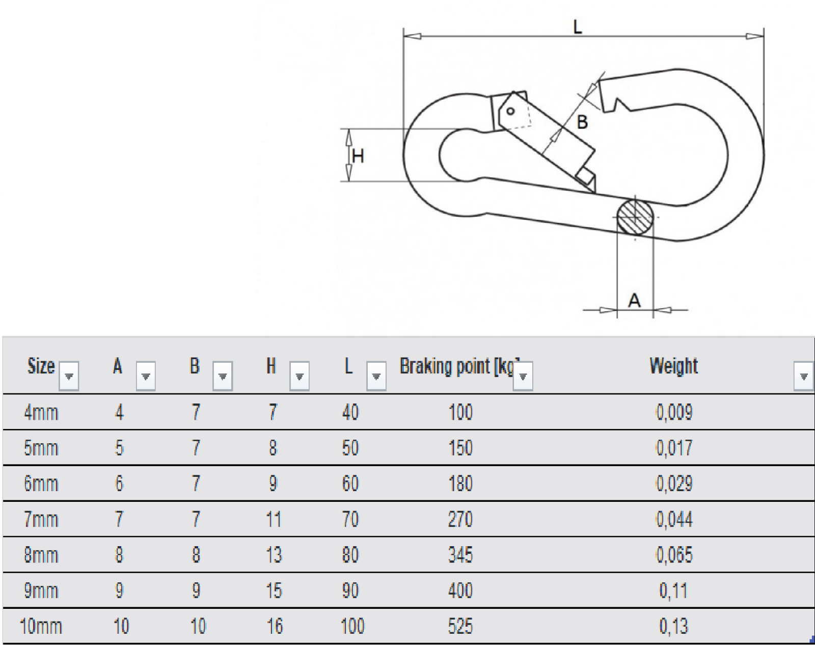 (4mm x 40mm, Carabina_4m_Ba_1) CARABINER CLIP ~ Choose: BASIC, or SCREW ...