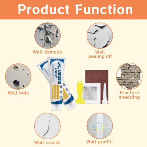 Wall Repair Kit with Drywall Patch, Sandpaper, Filler Paste and Scraper ...