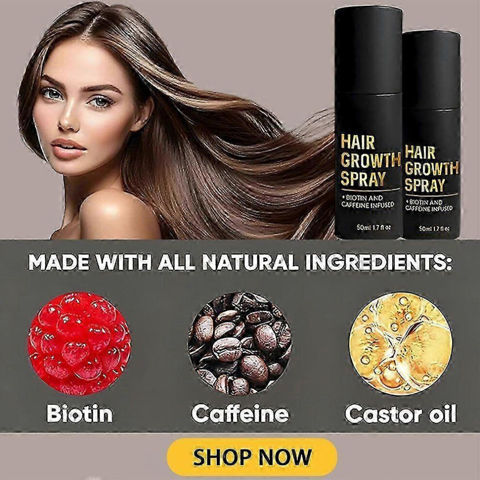HaloGrow Hair Growth Spray with Biotin & Caffeine - Fast-Acting Hair ...
