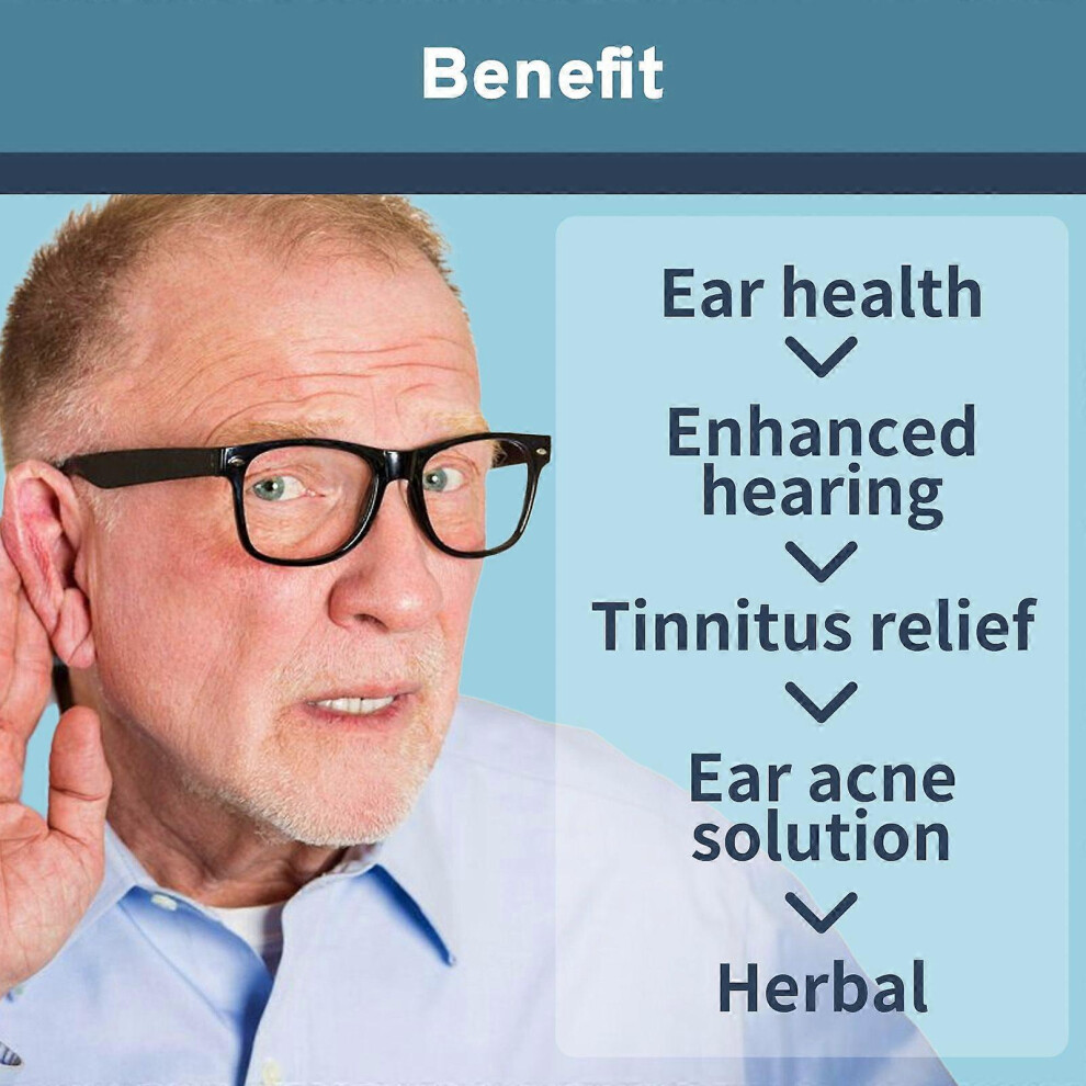 Ximonth Ear Drops Relieve Dizziness, Tinnitus, Ear Fullness, Ear Pain ...