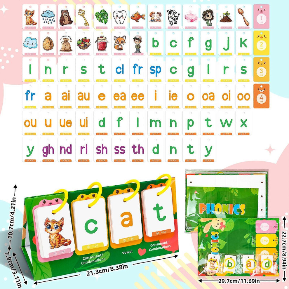 Cartes de phonétique illustrées de dessins animés, 80 cartes flash pour ...