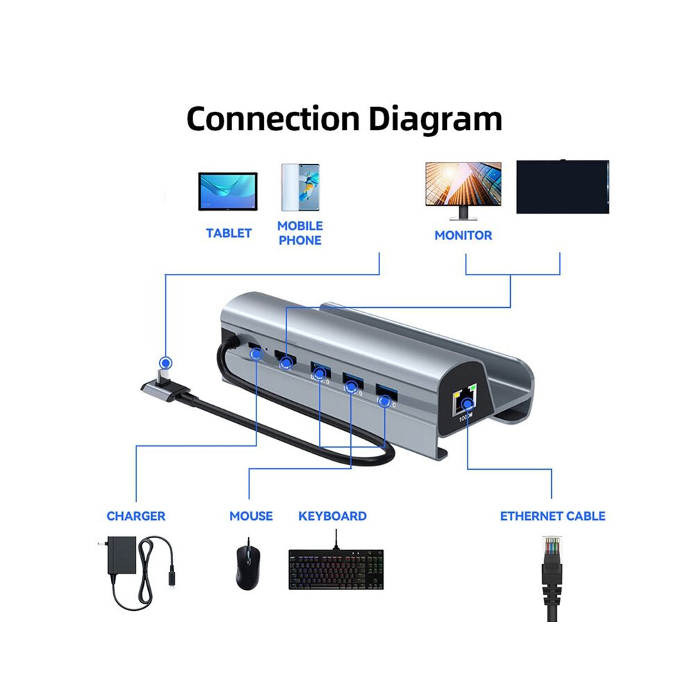 5X Dock Station TV Base Stand Hub Holder Docking USB C to RJ45 Ethernet ...