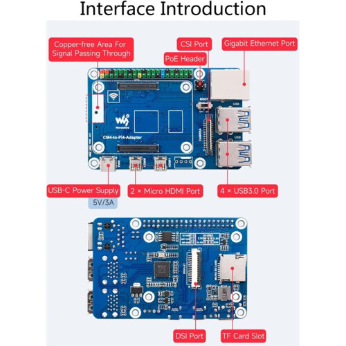 Waveshare CM4 to Pi 4B Adapter for Raspberry Pi CM4 with GPIO PoE ...