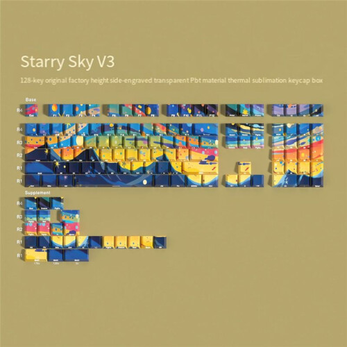 Starry Skys Keycaps PBT Material Side Letter Dye-Sub Keys Caps for ...