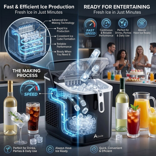 Alivio Portable Ice Maker Machine with Fast Cooling & 1.2L Water ...