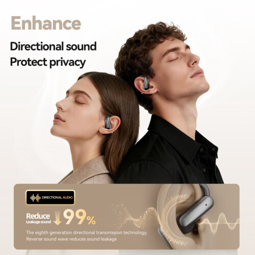 Open-Ear Wireless Bluetooth Earbuds with 360 Surround Sound, HD Calls ...