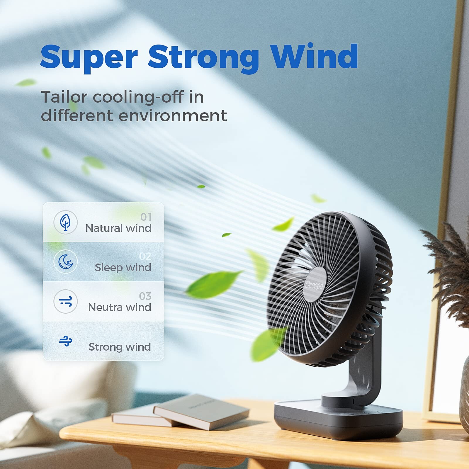 OCOOPA USB Desk Fan, 4000mAh Rechargeable Battery Operated Table, 4 ...
