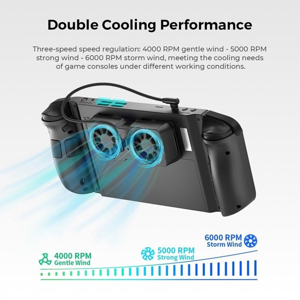 Dual Fan Magnetic Cooling Back Clip 3 Speed Adjustable Radiator Instant ...